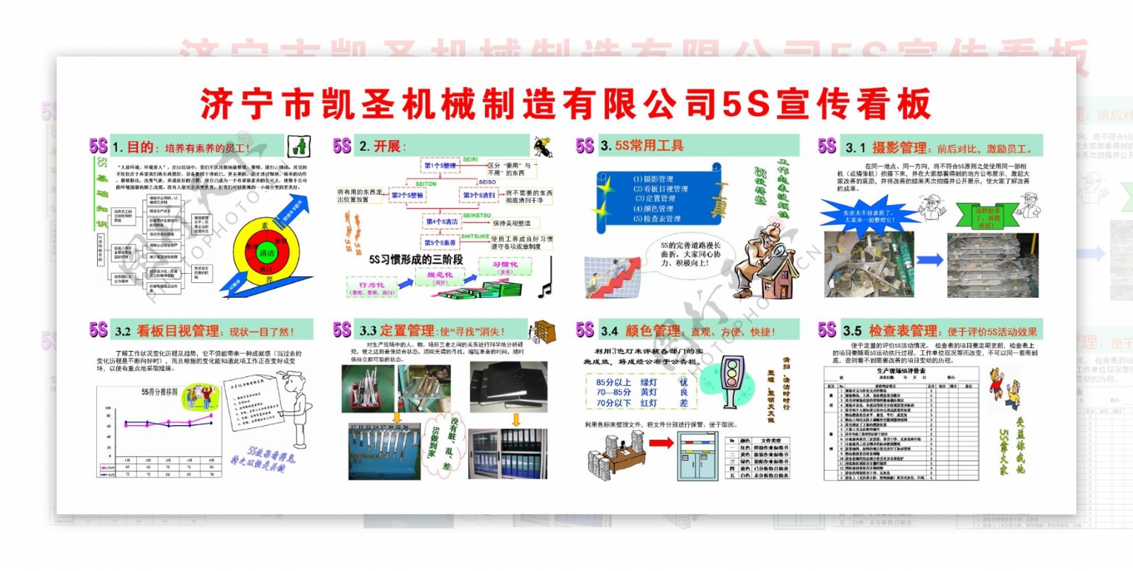 5S宣传看板图片素材-编号15417072-图行天下