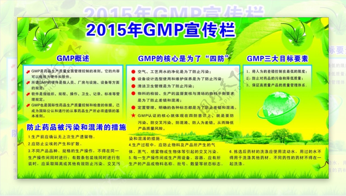 GMP宣传栏展板图片素材-编号28465202-图行天下